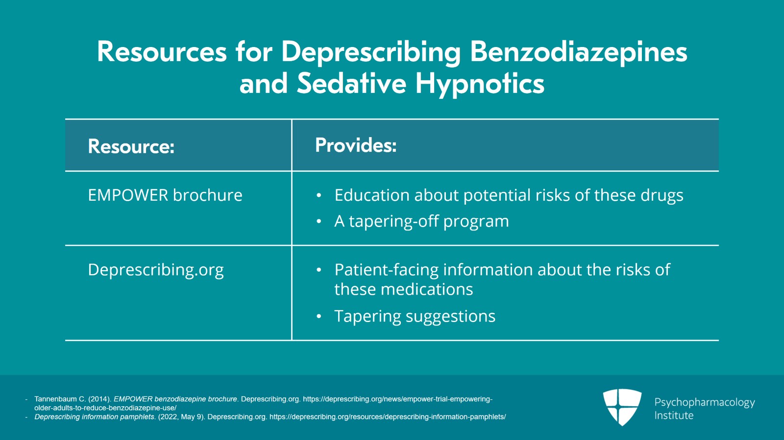 Psychopharmacology Institute